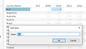 Tips for Avoiding Null Value Errors in Tableau | Data with Dev