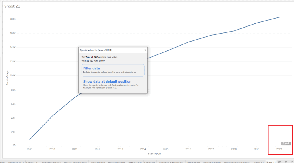 How To Count Null Values In Tableau Brokeasshome