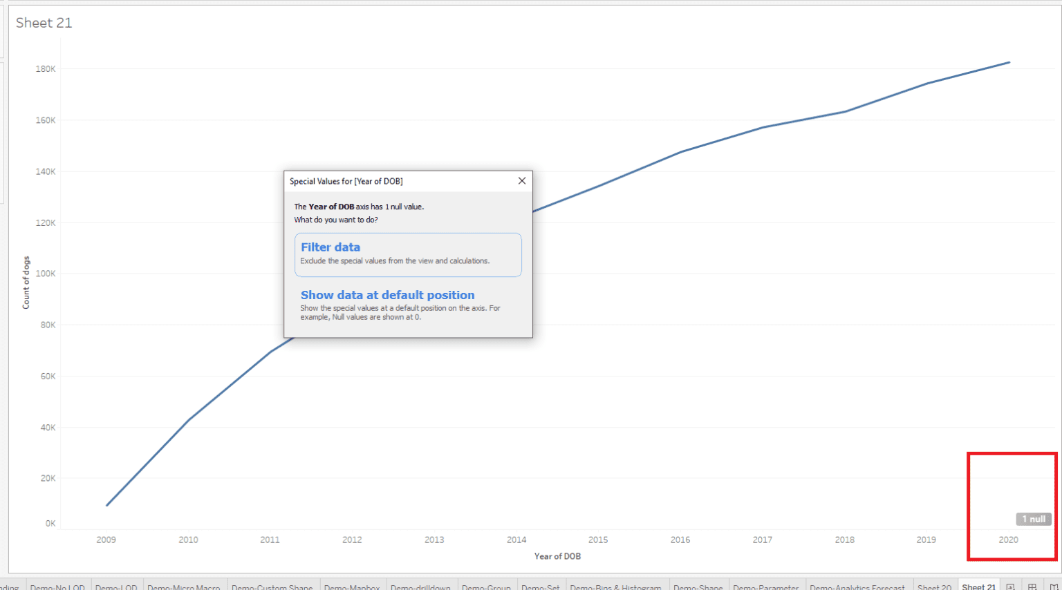 Tips for Avoiding Null Value Errors in Tableau | Data with Dev
