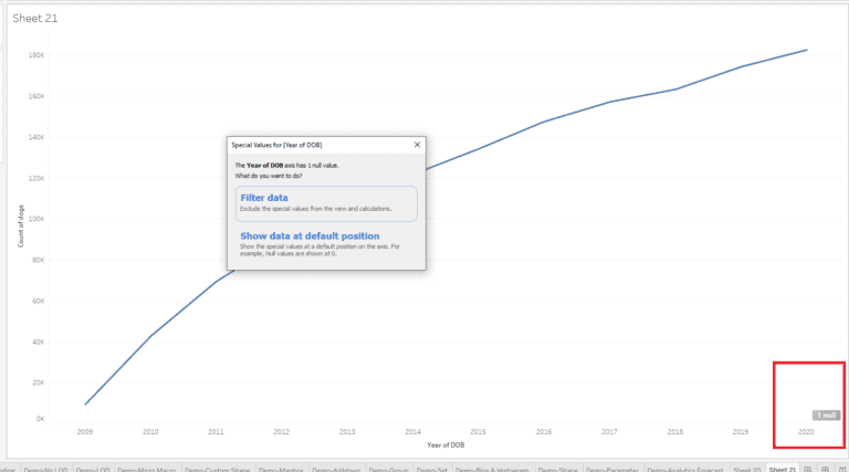 Tips For Avoiding Null Value Errors In Tableau Data With Dev